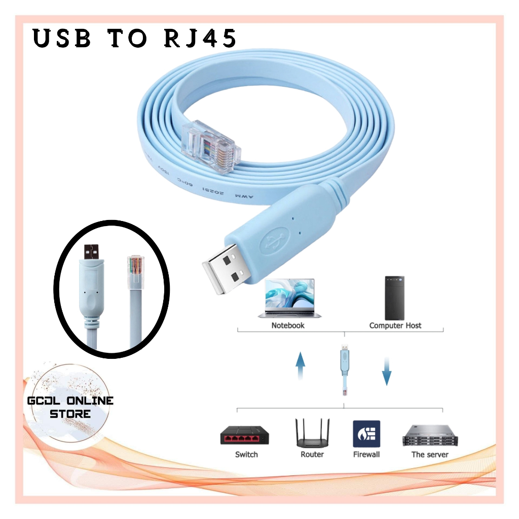 USB to RJ45 Ethernet Console Cable FTDI Chip Cisco Compatible 1.8m ...