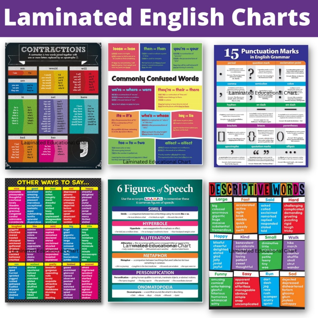 Laminated Figures of Speech, Parts of Speech, Prefixes, Suffixes ...