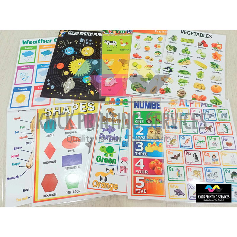 10 pcs Educational Charts A4 SIZE LAMINATED BUNDLE | Shopee Malaysia