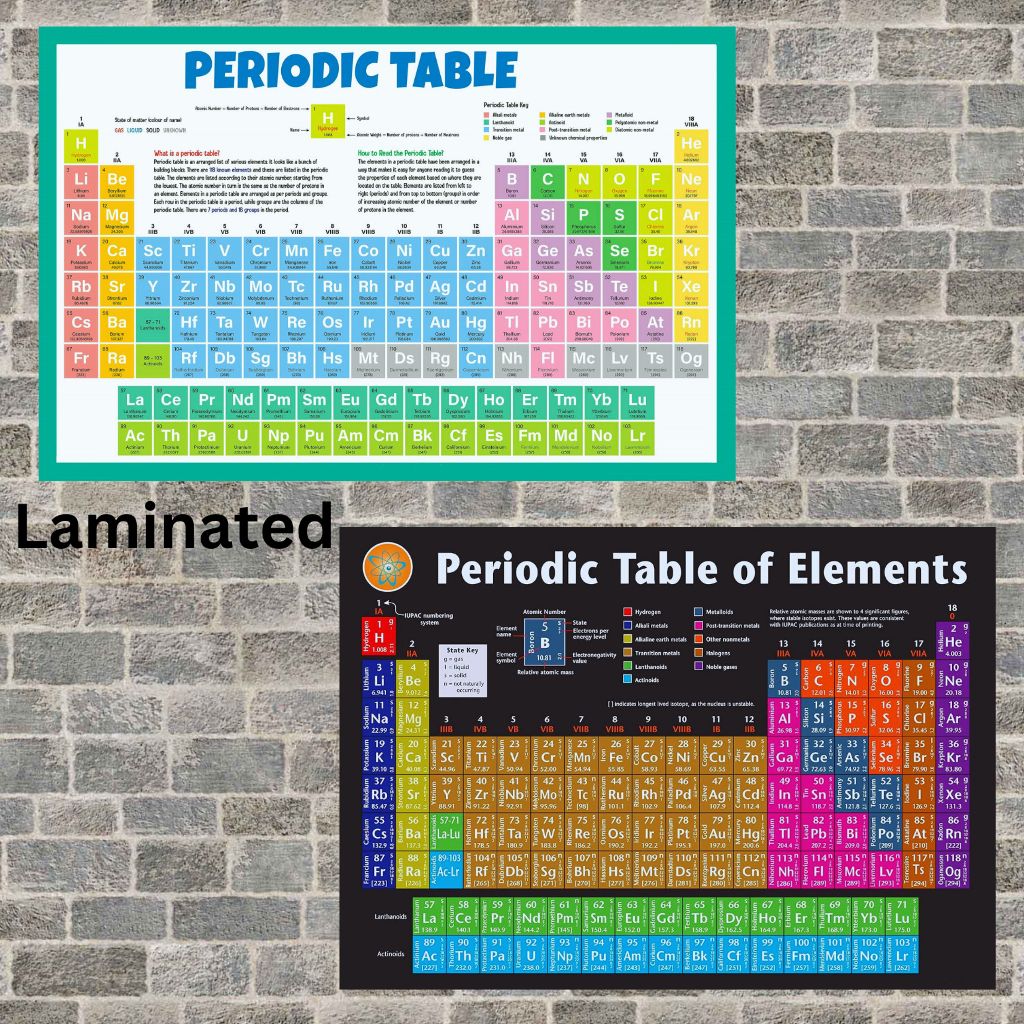Laminated Periodic Table, Flags of the World, World Map, Philippine Map ...
