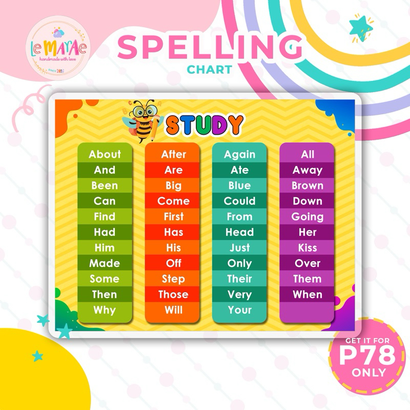 SPELLING CHARTS Laminated Educational Charts Wall Charts Wall Decor ...