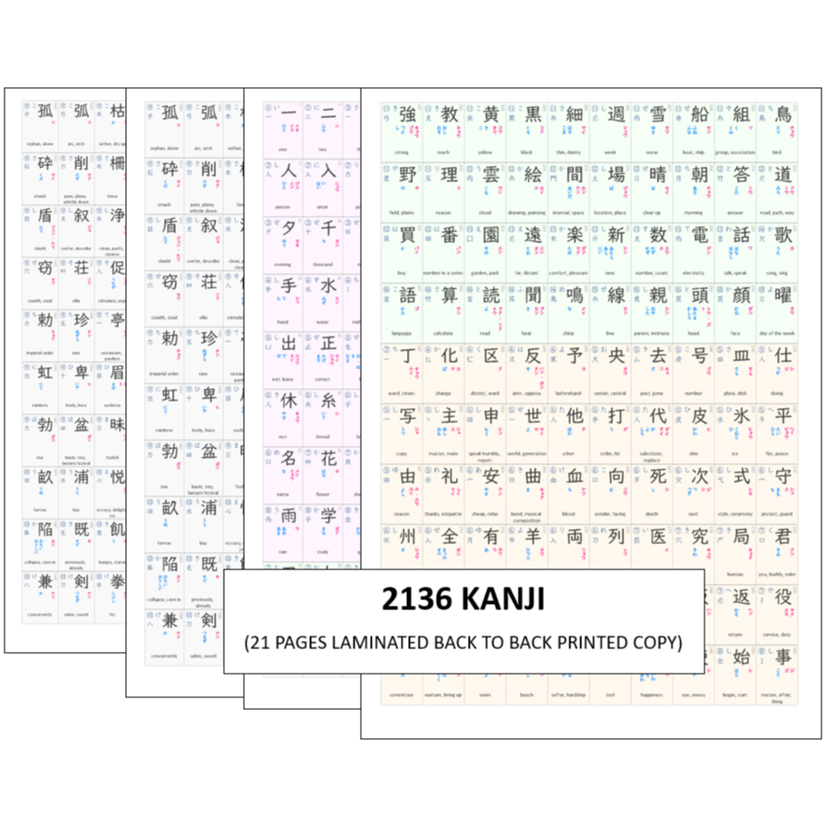 2136 KANJI (21 PAGES LAMINATED BACK TO BACK PRINTED COPY) | Shopee Malaysia
