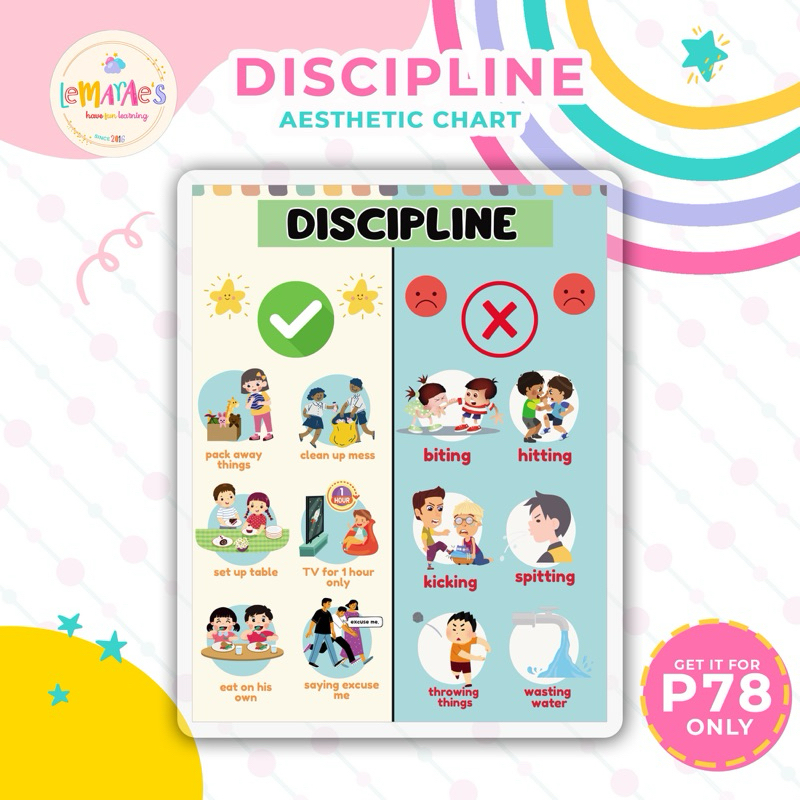 DISCIPLINE CHART Laminated Educational Charts for Kids Autism ASD ...