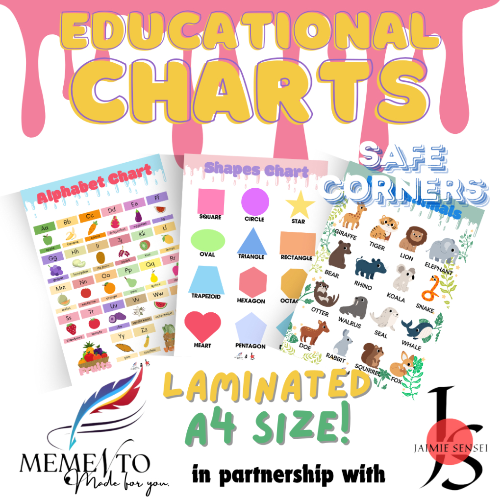 Pastel Kids Educational Chart for Toddlers Homeschooling Elementary ...