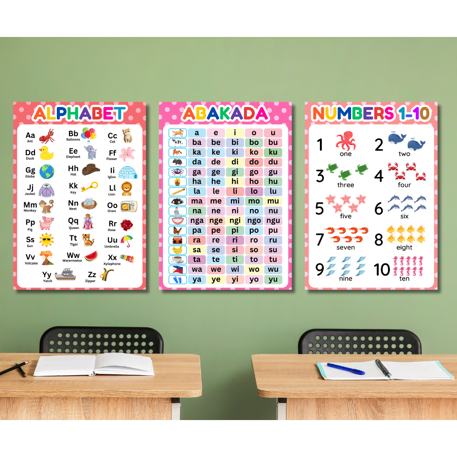Educational Chart - Laminated - A4 Size | Shopee Malaysia