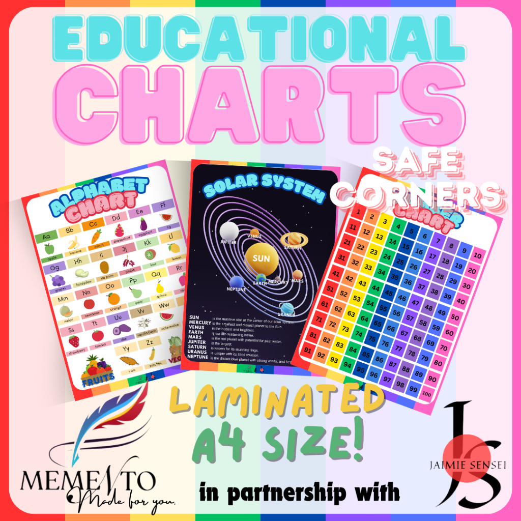 Kids Educational Chart for Toddlers Homeschooling kids Elementary safe ...