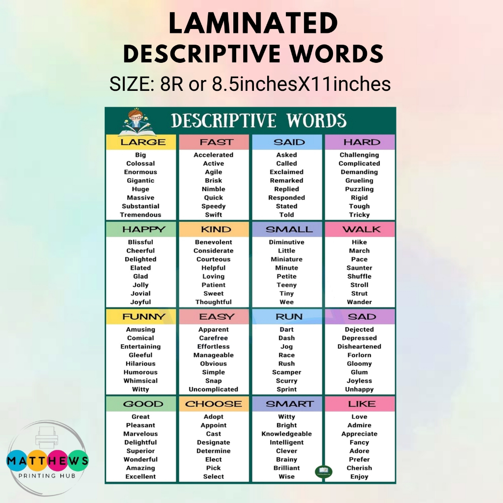 Laminated DESCRIPTIVE WORDS CHART Size: 8r/short | Shopee Malaysia