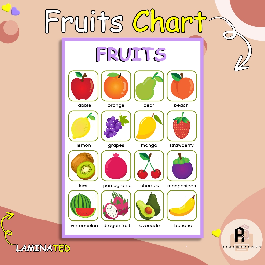 Fruits Chart Learning Materials for Kids (Laminated) | PiXimprints ...