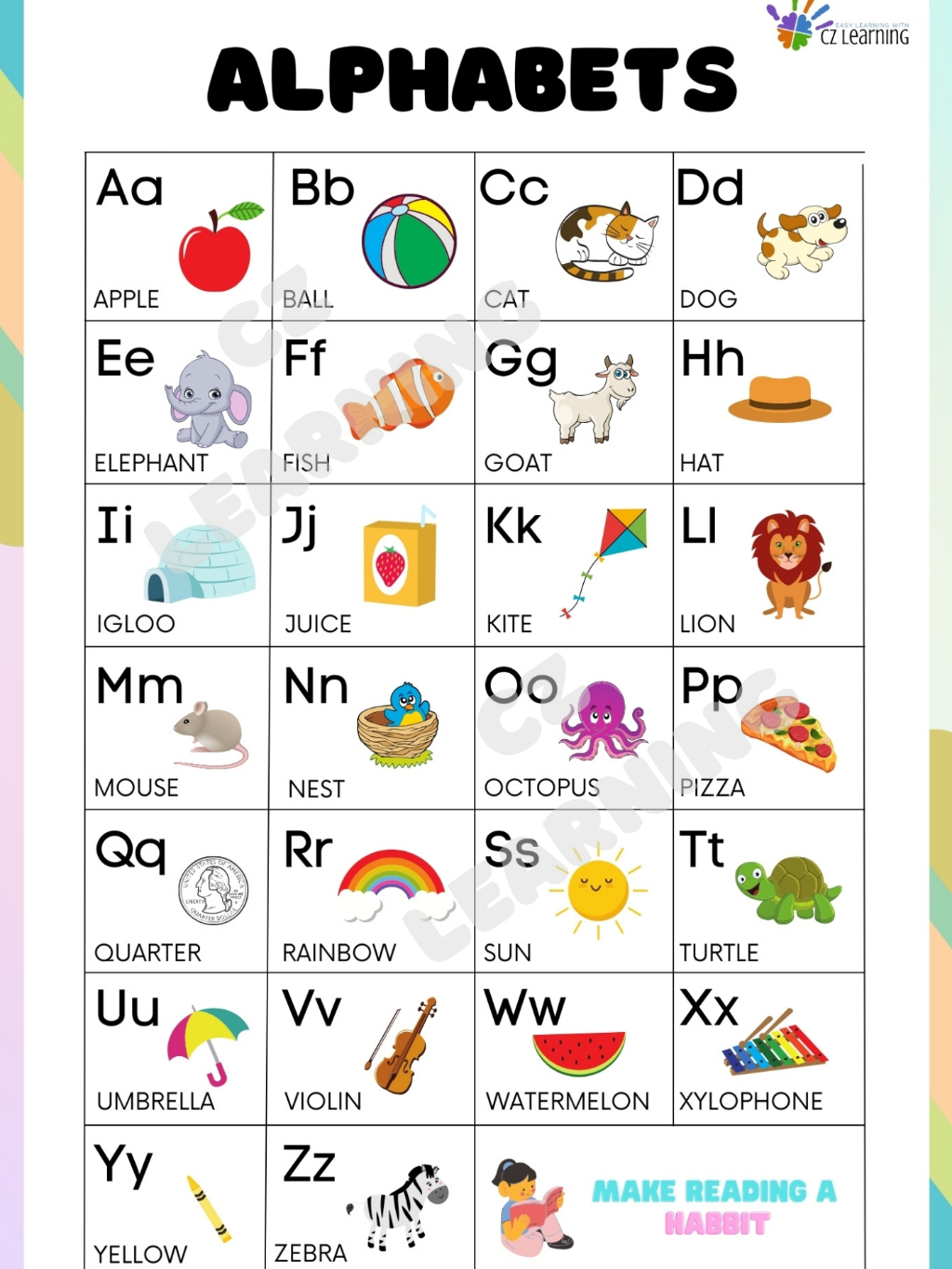 ALPHABET Laminated Educational Wall Chart for kids - Size A4/Learning ...