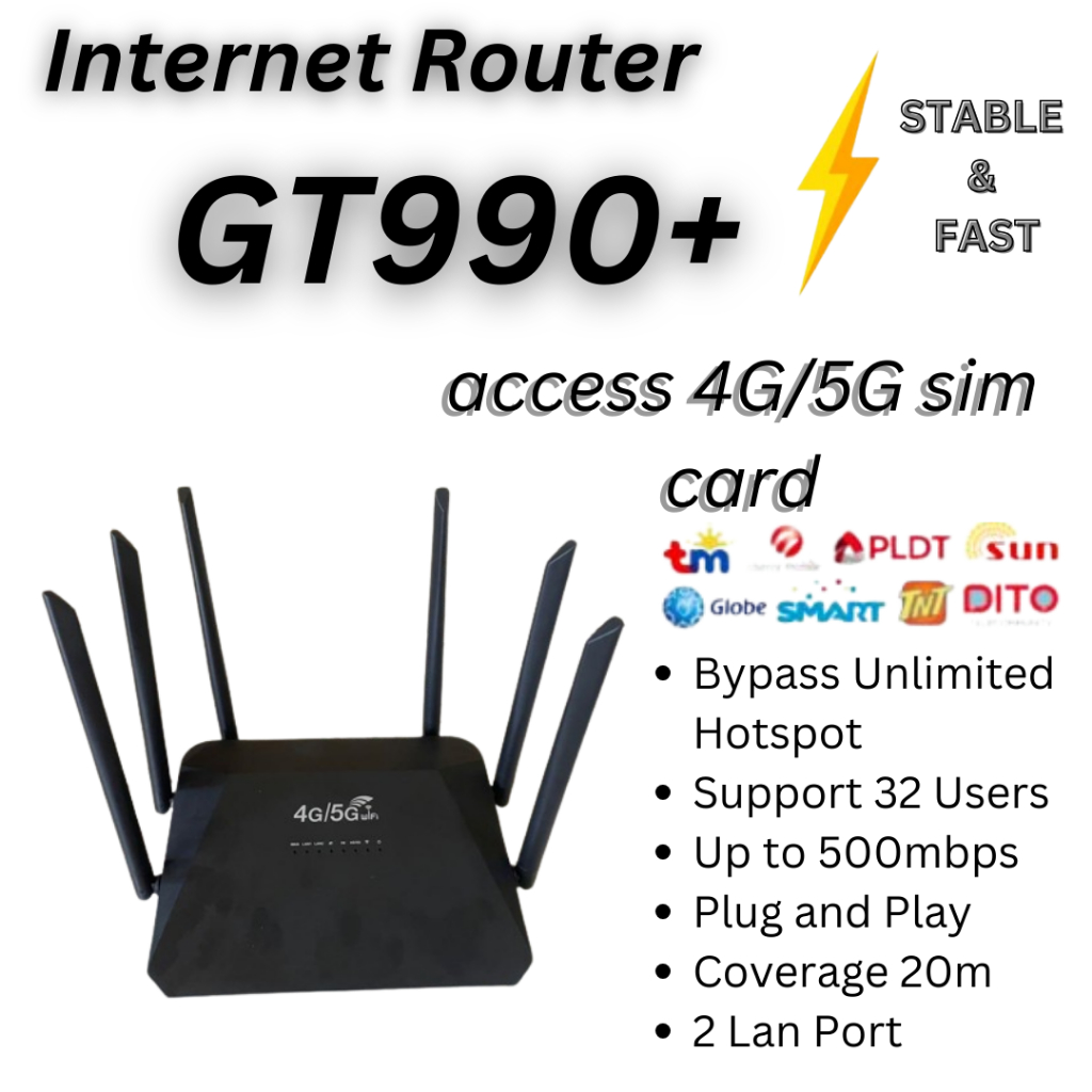 Internet Router GT990+ TURBO WiFi Modem 6ANTENNA access ALL Sim Card ...