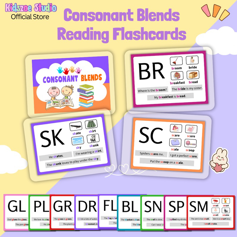 Consonant blends reading flashcards blending sounds for kids ...