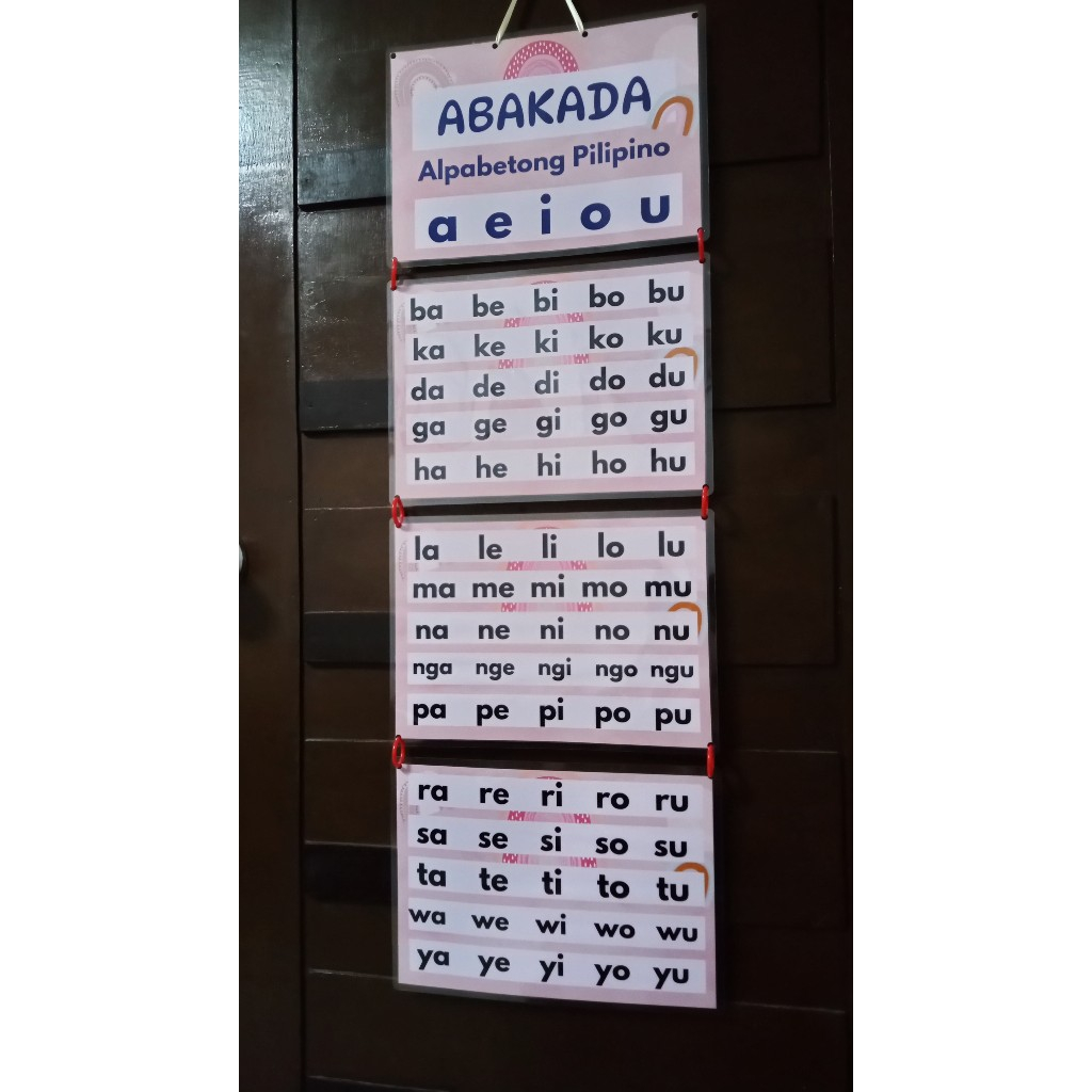 ABAKADA LAMINATED ABAKADA CHART | Shopee Malaysia