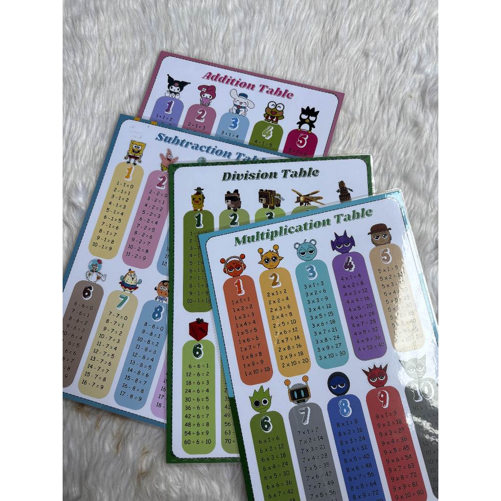 Laminated Multiplication Table MDAS Educational Charts | Shopee Malaysia