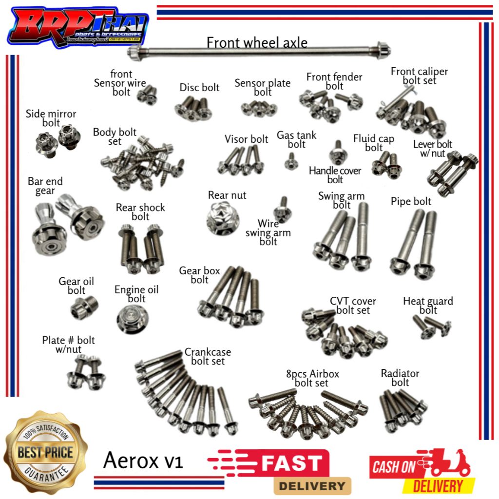 CNC BOLT AEROX V1 / AEROX V2 GEAR TYPE BOLT COMPLETE SET | Shopee Malaysia