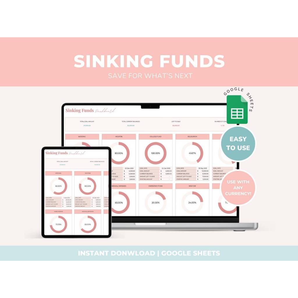 Digital Planner, Sinking Funds Tracker Spreadsheet Savings Tracker ...