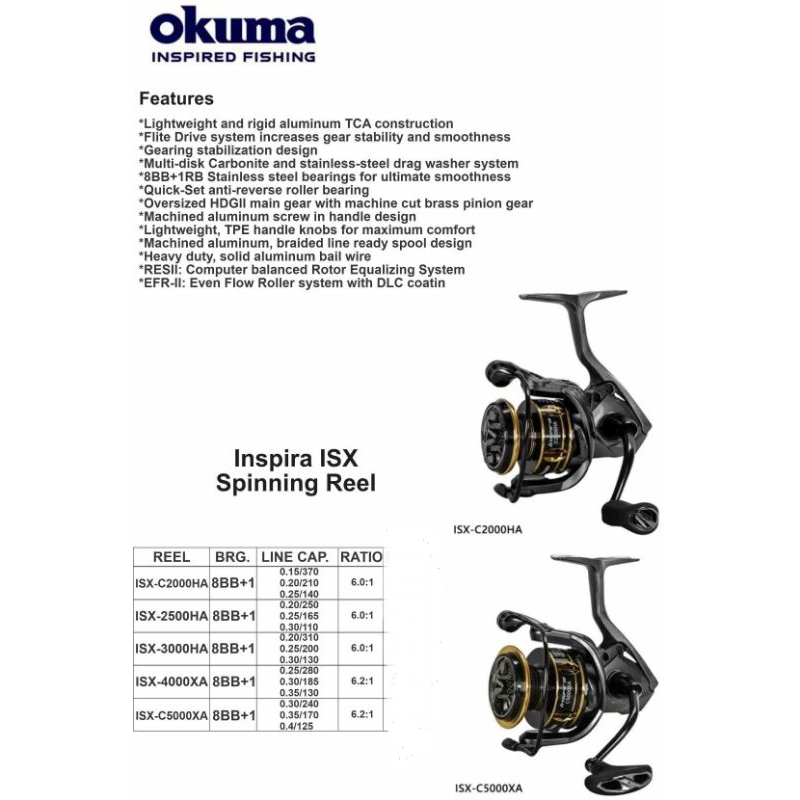 OKUMA INSPIRA ISX SPINNING REEL OKUMA INSPIRED FISHING | Shopee Malaysia