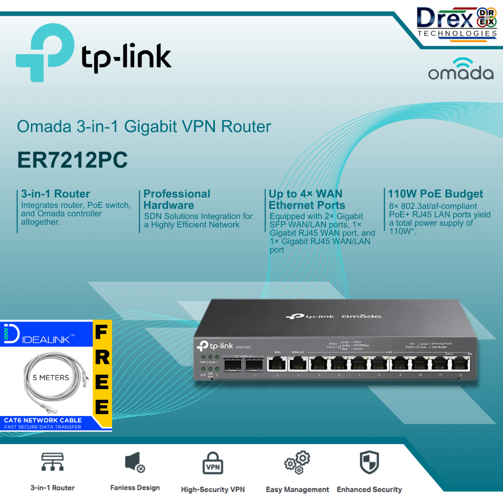 TP-Link ER7212PC Omada 3-in-1 Gigabit VPN Router | Shopee Malaysia
