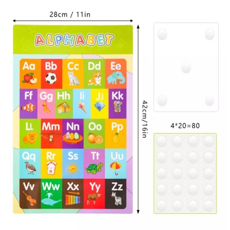 Chart For Kid Educational Set Wall Colors Numbers Alphabet Chart ...