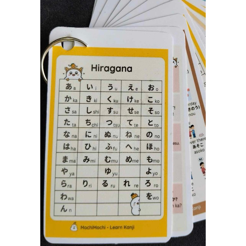 japanese learning flashcards Set A-G Jlpt N5,N4,N3 water and scratch ...