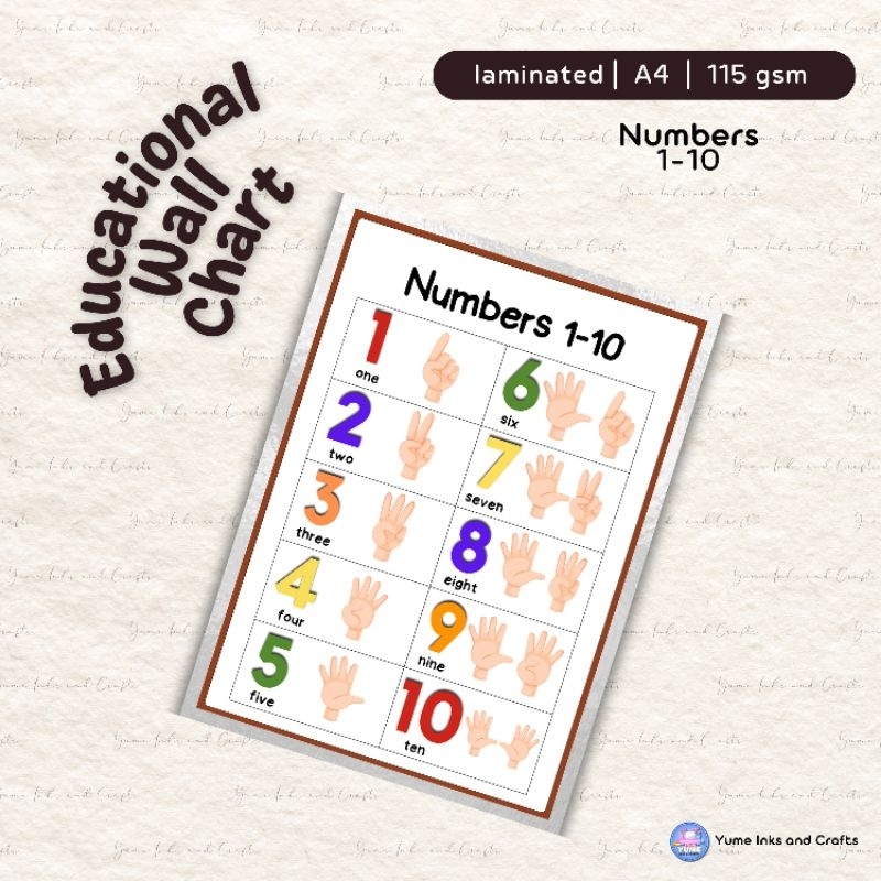 Educational Wall Chart | Numbers 1-10 | A4 | laminated | Shopee Malaysia