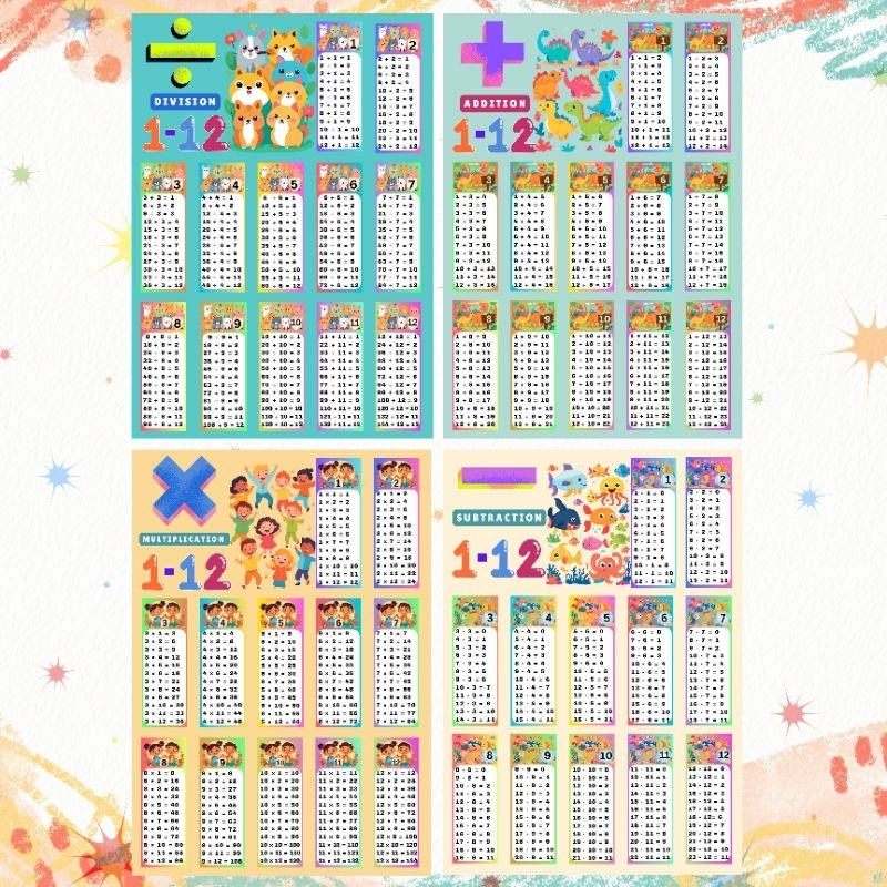MATH TABLE CHART A4 SIZE ADDITION SUBTRACTION MULTIPLICATION DIVISION ...