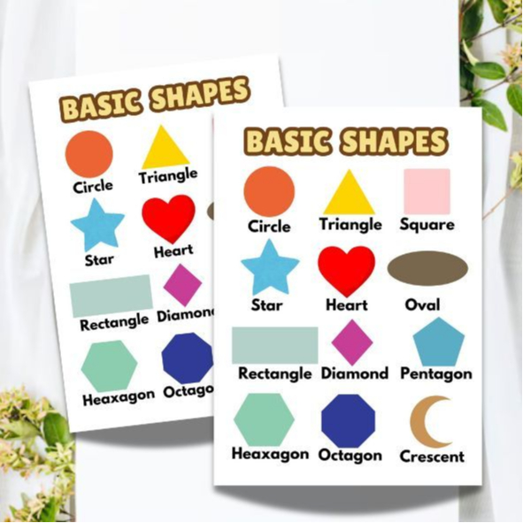 1 PC. LAMINATED CHARTS "BASIC SHAPES", EDUCATIONAL CHART FOR KIDS (A4 ...