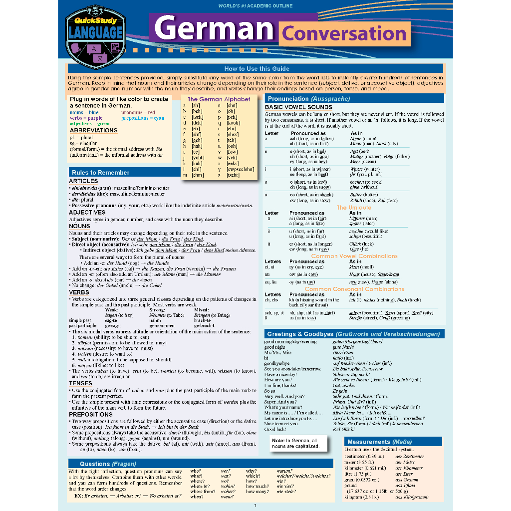 German Conversation (Cheat Sheet) - Laminated | Shopee Malaysia