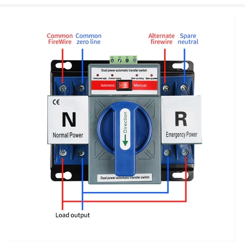 ATS 2P 63A 230V Micro Circuit Breaker Dual Power Automatic transfer ...