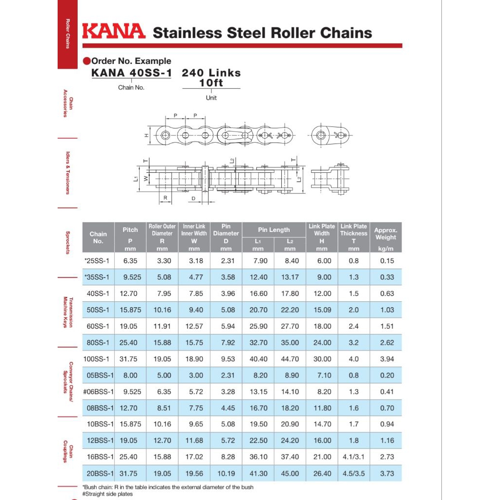 KANA brand Stainless Steel ANSI Roller Chain 50SS 50 SS 50-1R SS Rivet ...
