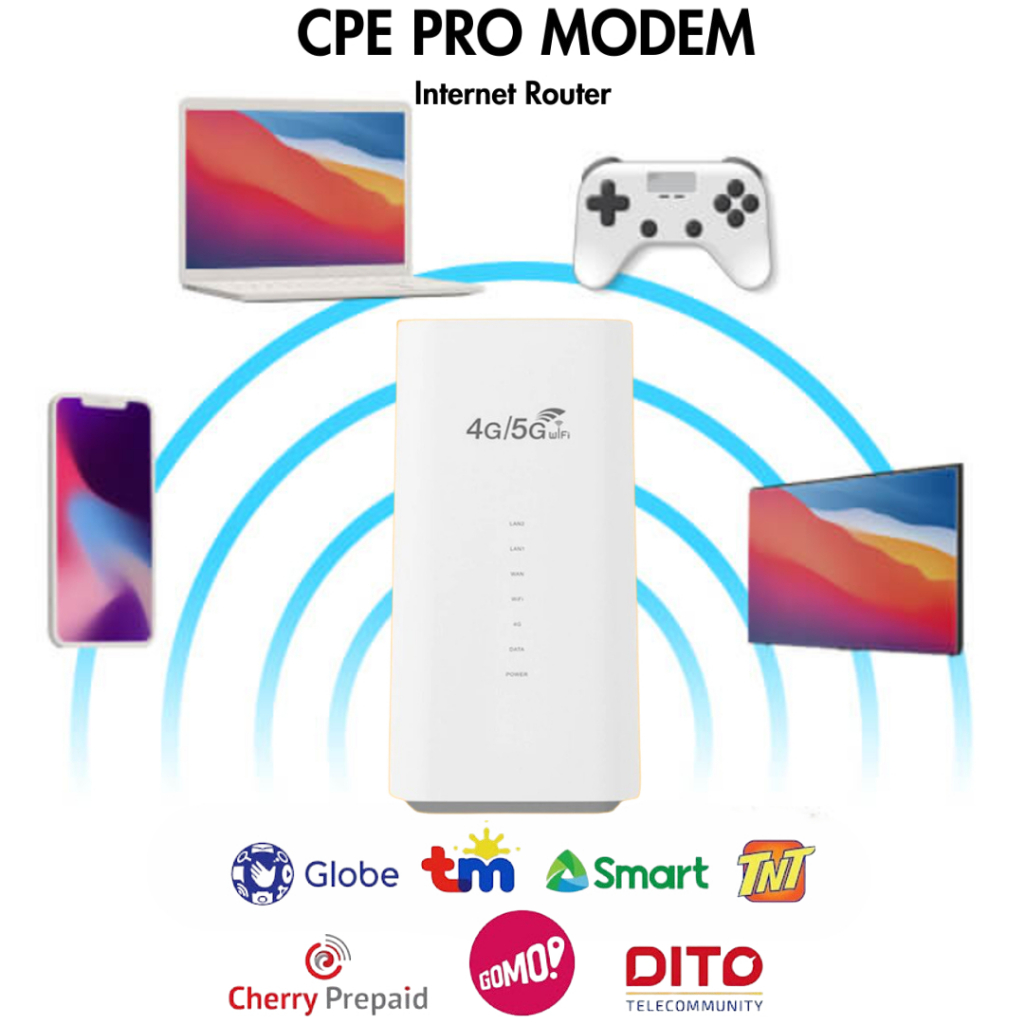 New 4G/5G CPE PRO WiFi Router Sim Card Modem LTE Cat12 Up To 600Mbps 2.4G AC1200 WIFI Router ...
