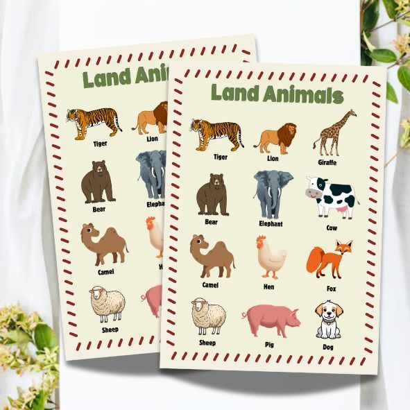 1 PC. LAMINATED CHARTS "LAND ANIMALS" EDUCATIONAL CHART FOR KIDS (A4 ...