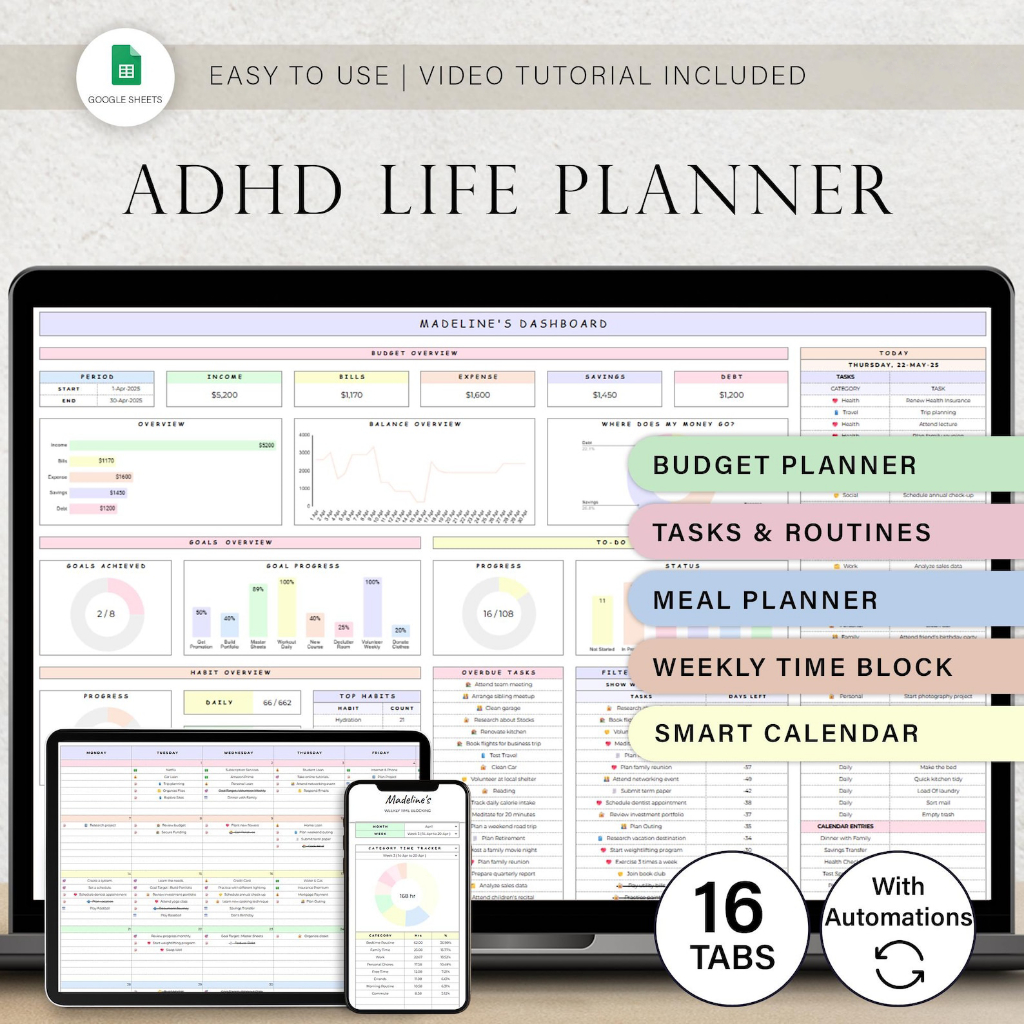 ADHD Digital Planner Google Sheets Digital Productivity Spreadsheet ...