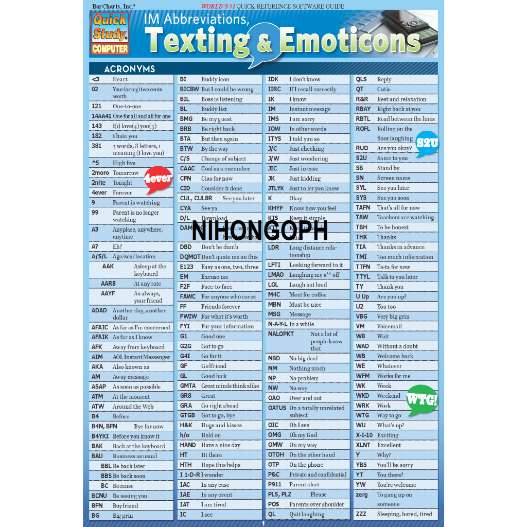 IM Abbreviations Texting Emoticons (Cheat Sheet) | Laminated | Shopee ...