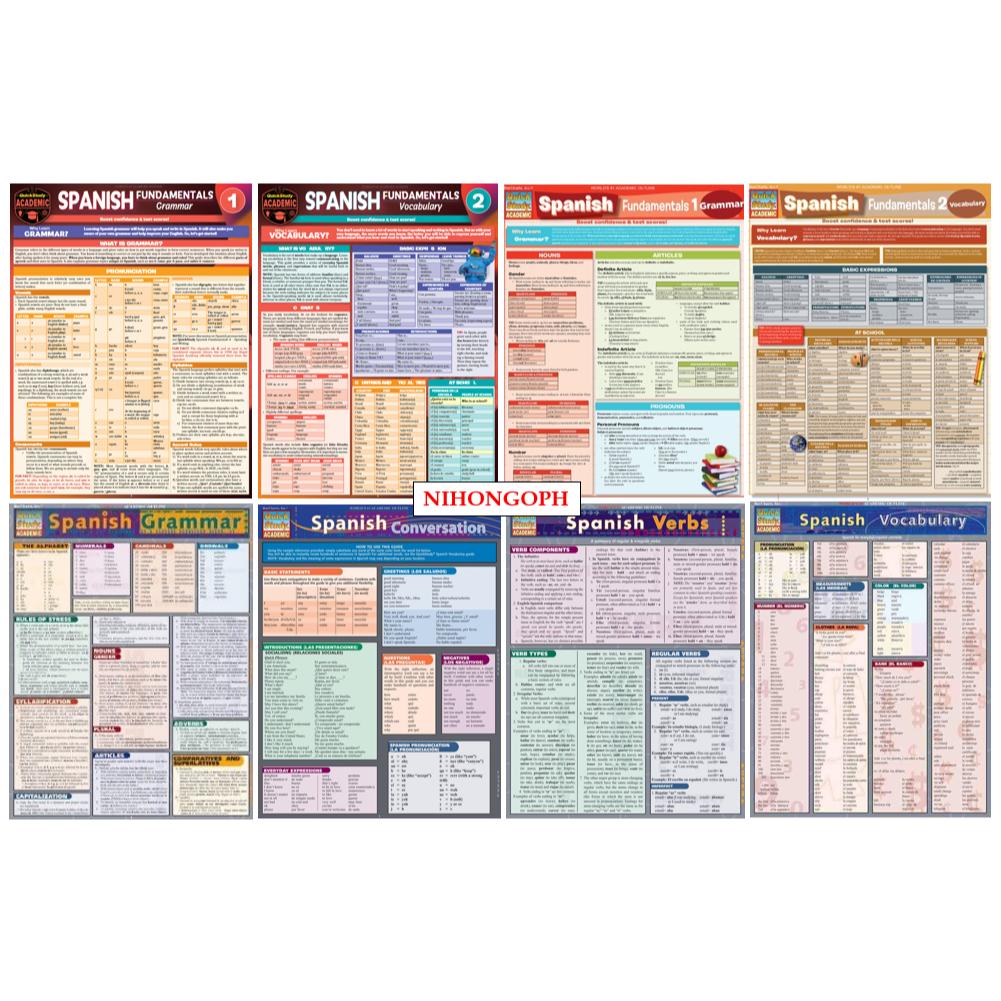 Spanish (Cheat Sheet) - Laminated | Shopee Malaysia