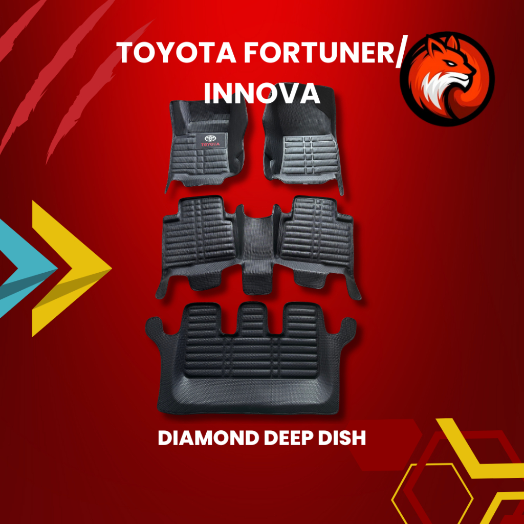 Toyota INNOVA / Toyota FORTUNER 2005-2025 Premium Deep Dish Matting Car ...