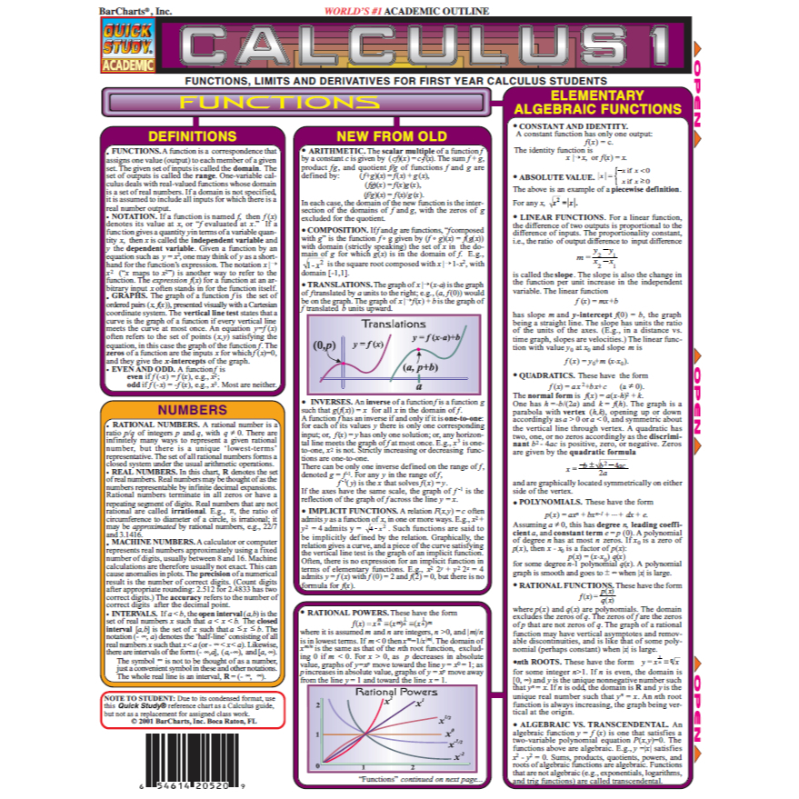 Quick Study Academic Calculus Laminated | Shopee Malaysia