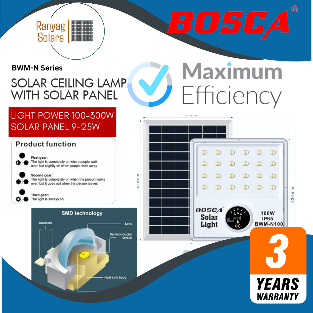 BOSCA Solar Ceiling Light SMD LED BWM-N Series Solar indoor light IP-65 ...