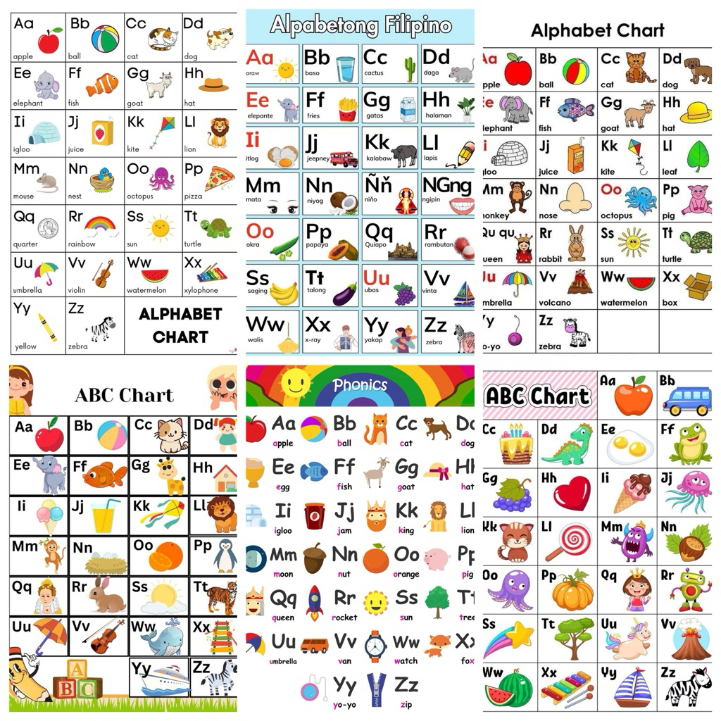 Alphabet Chart Illustration Wall Decor A4 Size Laminated | Shopee Malaysia