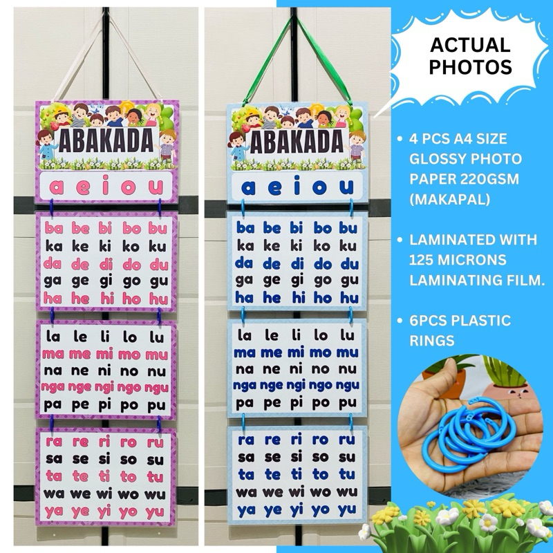 ABAKADA 4pcs laminated charts with rings EDUCATIONAL CHARTS | Shopee ...
