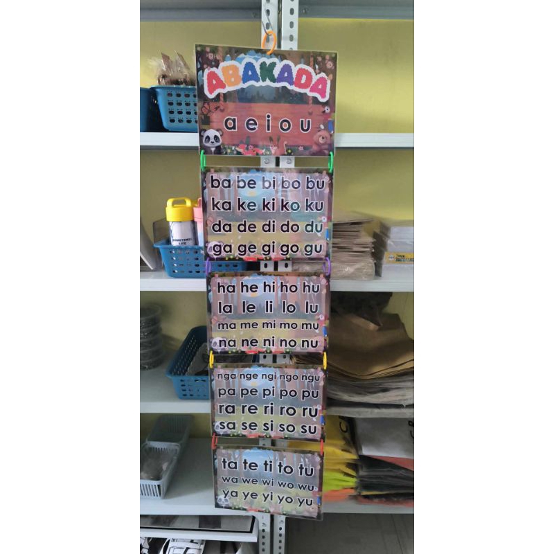 ABAKADA LAMINATED CHARTS 5PCS. | Shopee Malaysia