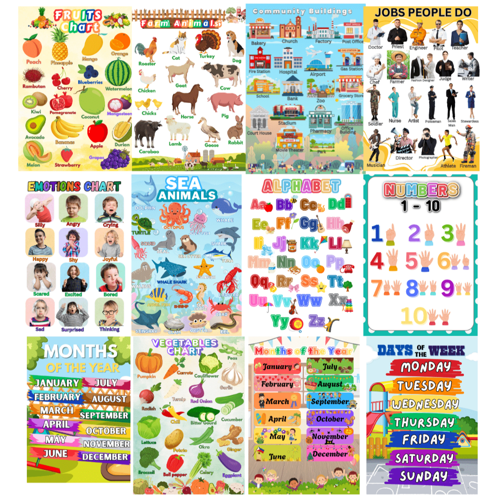 Kids Educational Learning A4 Poster or A4 Laminated Educational Poster ...