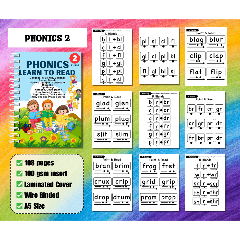 Phonics Learn to Read (Phase 2) – Letter Sounds, Blending & CVC Words ...