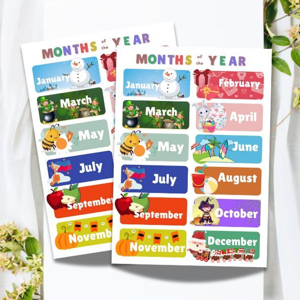 1 PC. LAMINATED CHARTS "MONTHS OF THE YEAR" EDUCATIONAL CHART FOR KIDS ...