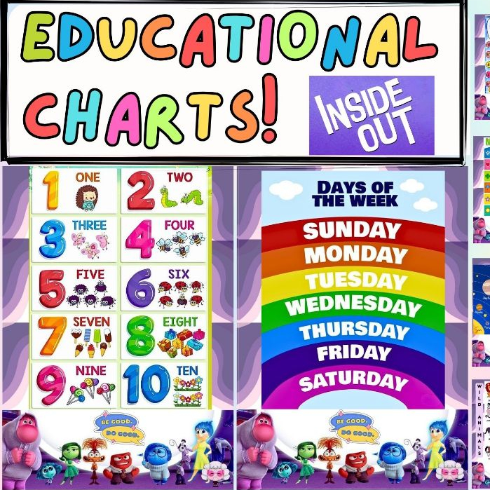 INSIDE OUT EDUCATIONAL CHARTS A4 SIZE LAMINATED FOR KIDS ALPHABET ...