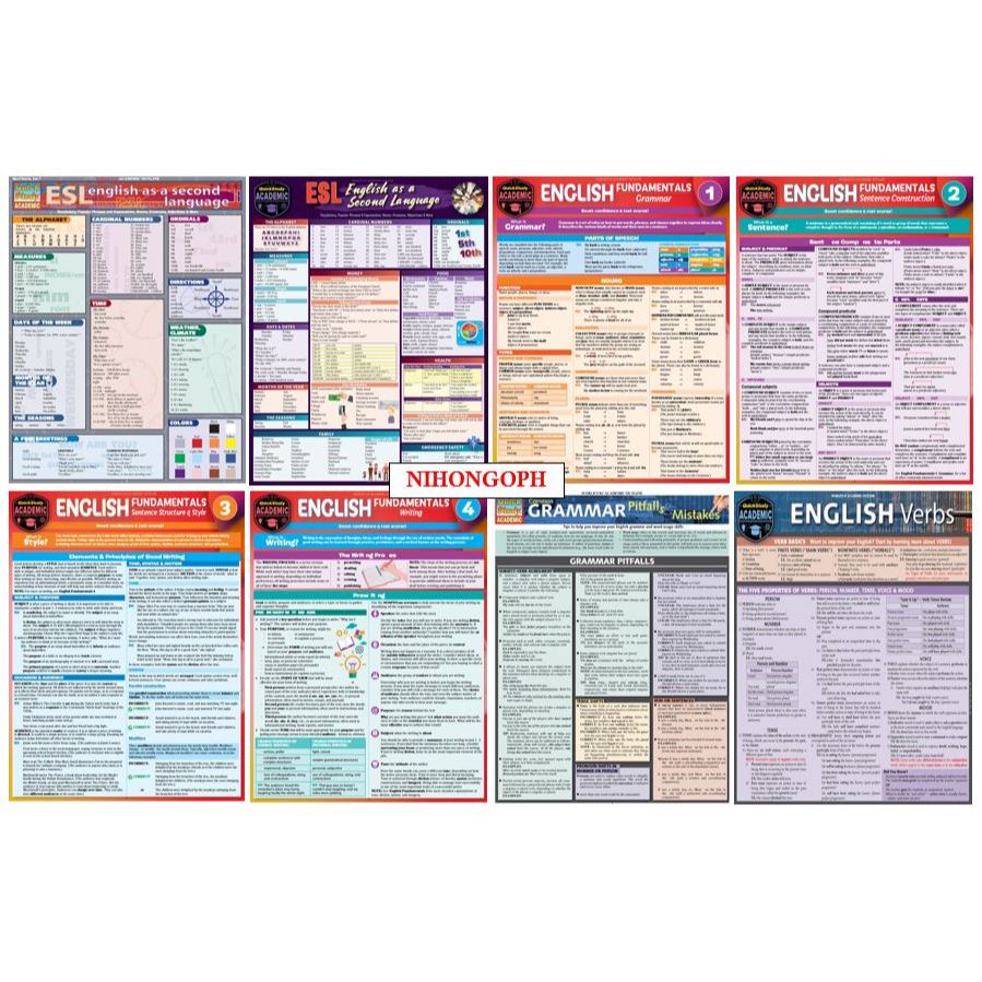 English (Cheat Sheets) - Laminated | Shopee Malaysia