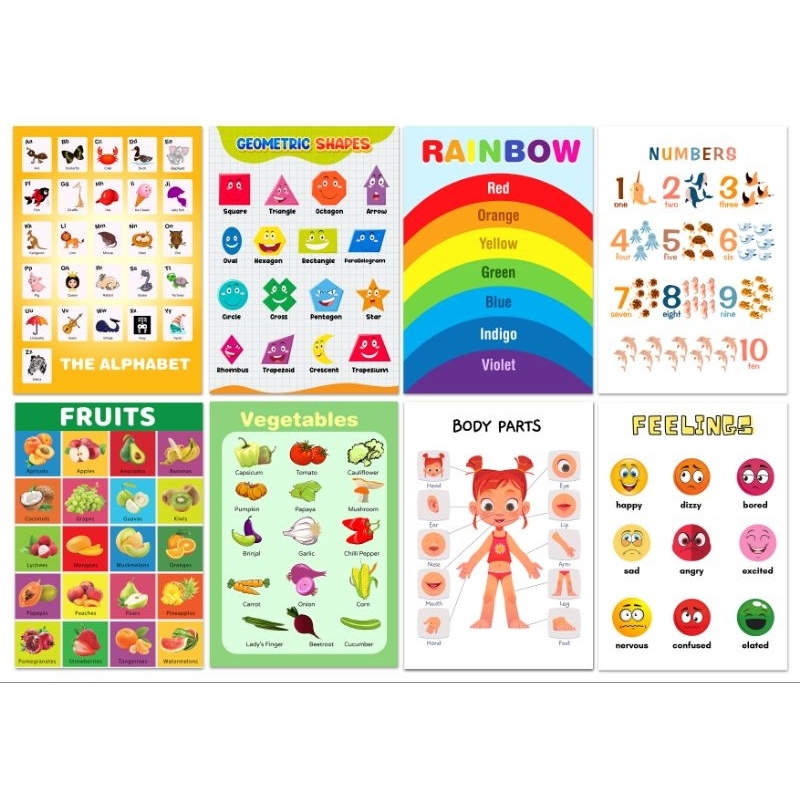 EDUCATIONAL LAMINATED A4 CHART SET | Shopee Malaysia