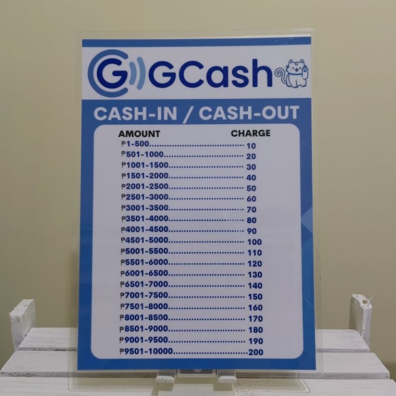 Gcash Cash In Cash Out Rates Sign with QR Code- Laminated Signage - A4 ...