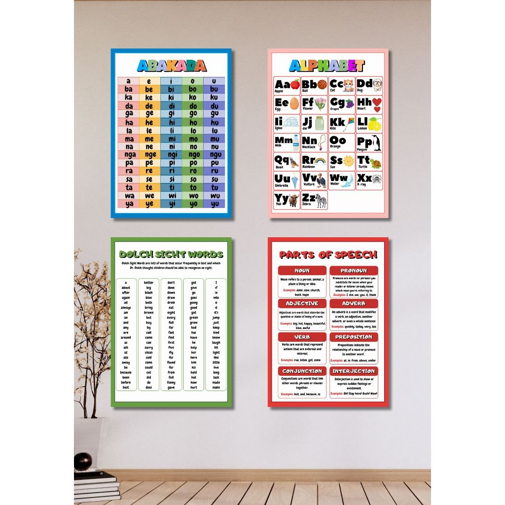 LAMINATED WALL CHARTS ABAKADA, Letters, Phonics, Sight Words & MORE ...