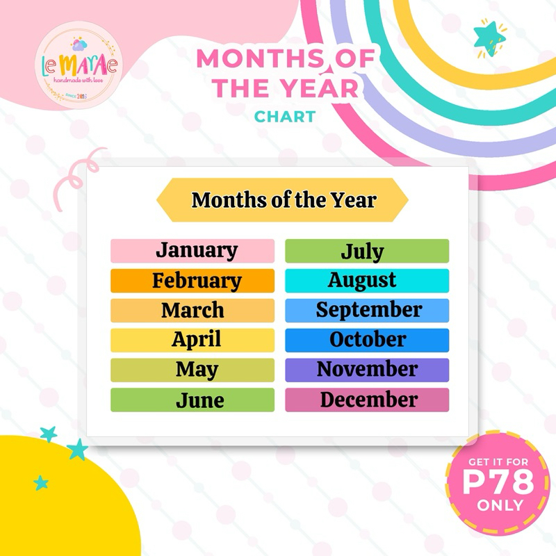 Days of the Week Months of the Year Colorful Laminated Charts ...