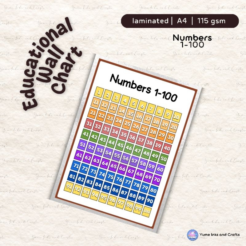 Educational Wall Chart | Numbers 1-100 | A4 | laminated | Shopee Malaysia